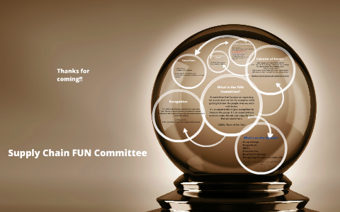 Intro to FUN Committee by Stephanie Devich on Prezi