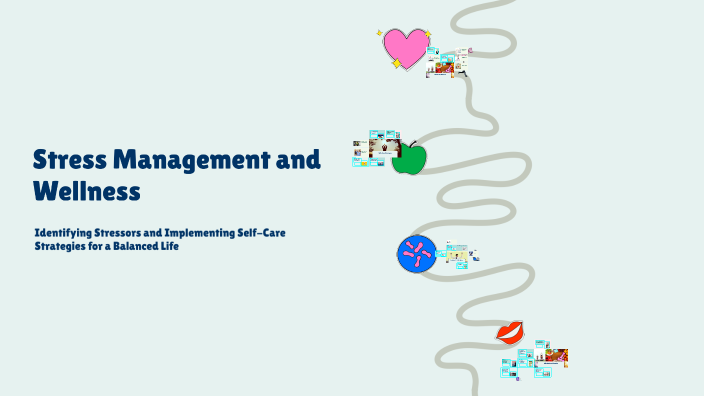Stress Management and Wellness by toqa saeed on Prezi