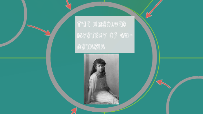 The Unsolved Mystery of Anastasia by Azajah Grimes on Prezi