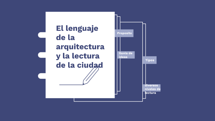 El lenguaje de la Arquitectura y la lectura de la ciudad by erica hoyos ...