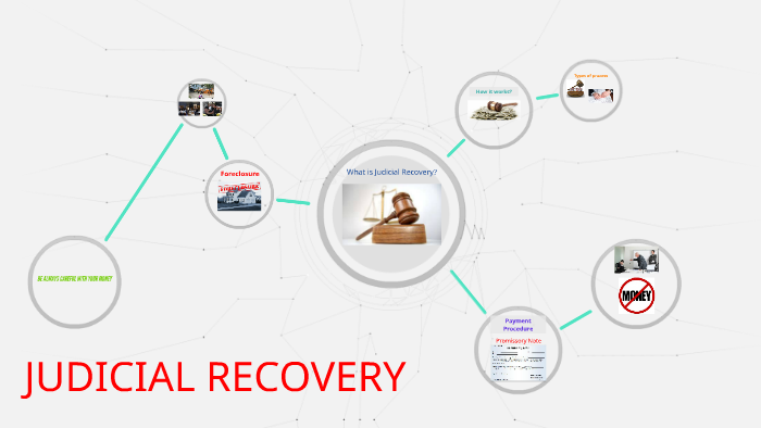 Judicial Recovery by Leonardo Sandi Duran on Prezi