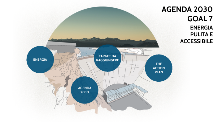 GOAL 7 AGENDA 2030 by Lorelaine Borja on Prezi