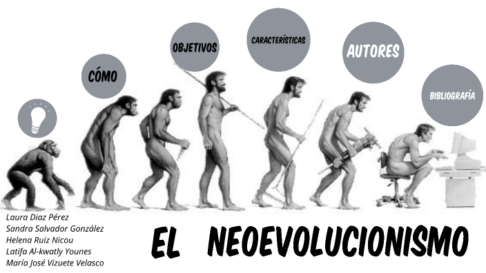 el neoevolucionismo by Laura Diaz Perez on Prezi