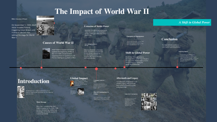 The Impact of World War II by Connor Wellman on Prezi