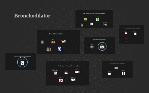Types of Bronchodilator by tyler carter on Prezi