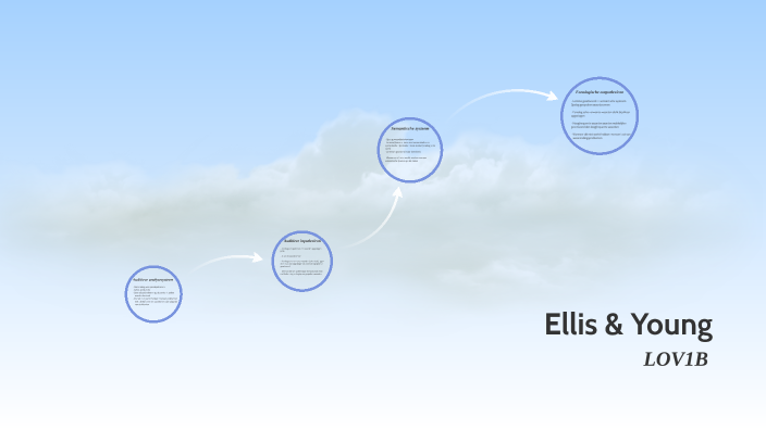 model ellis en young by britt hogendoorn on Prezi