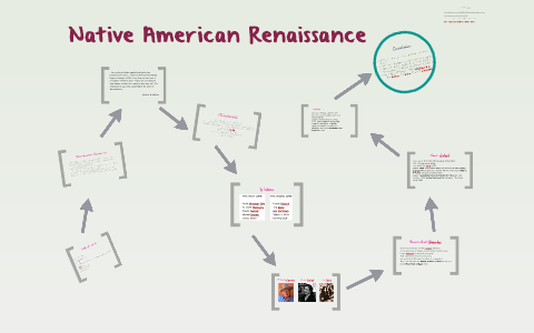 Native American Renaissance by Marta Lenart on Prezi
