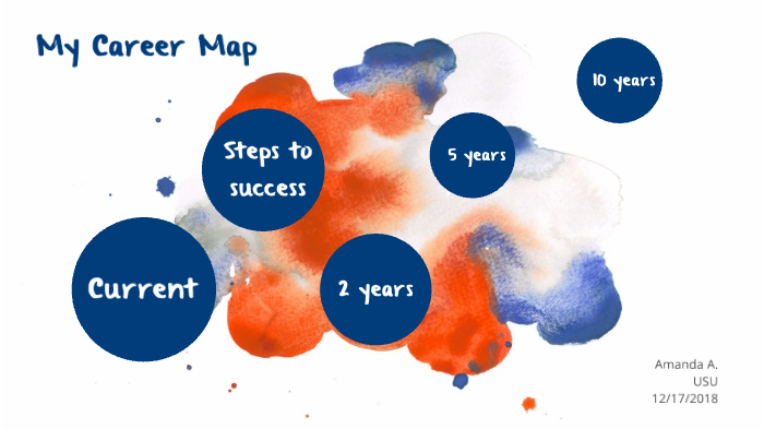 my career maps by Amanda Ahmadi on Prezi