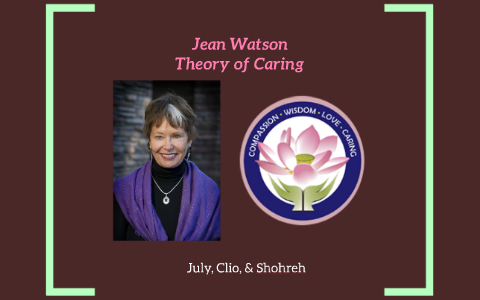 Jean Watson - Theory of Caring by JULY FLORENDO
