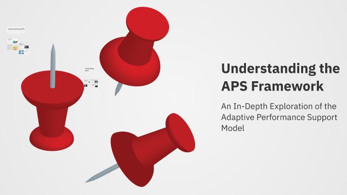 Understanding the APS Framework by elisa ofori on Prezi