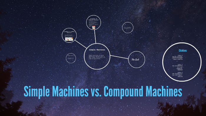 Simple Machines vs. Compound Machines by Yefri Portillo