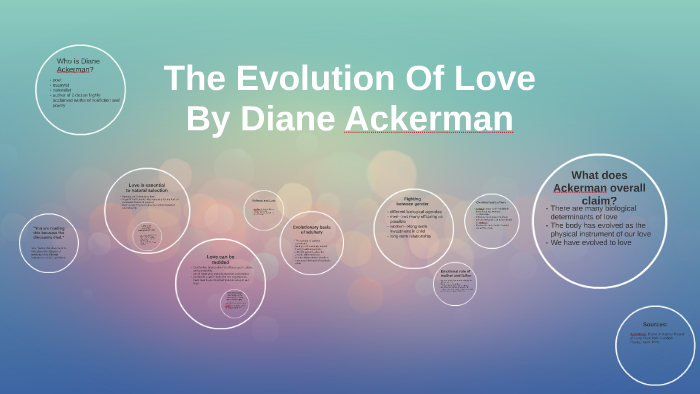 The Evolution Of Love by Sara Bernstein on Prezi