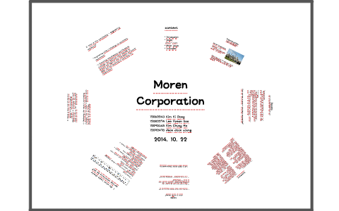 sdfdf by ChungHo Kim on Prezi