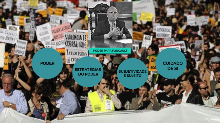 PODER PARA FOUCAULT by PAULO JAQUES MARQUES on Prezi