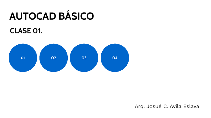 2025-1 ACAD básico C01 by Josue Cristian Avila Eslava on Prezi