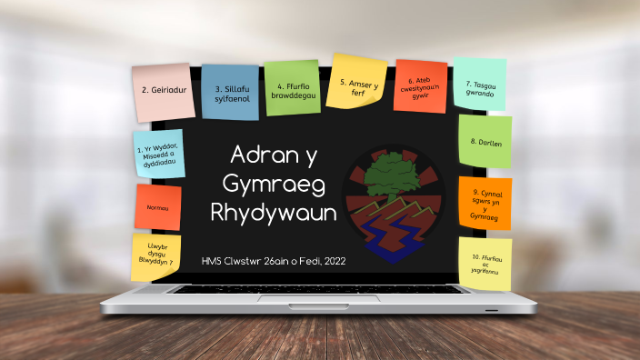 Adran y Gymraeg by Gwenan Thomas on Prezi