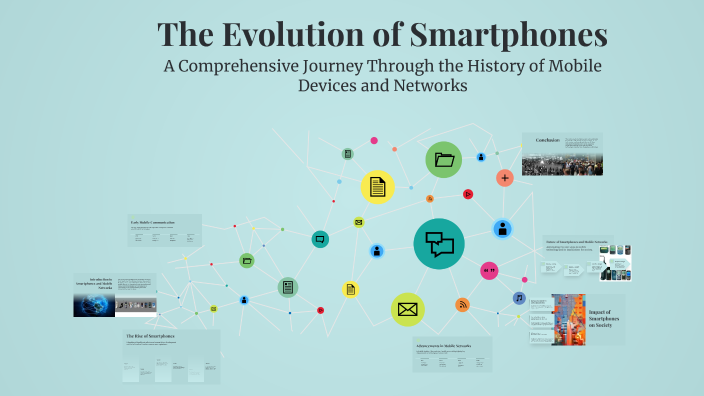 The Evolution of Smartphones by Roman Gonzalez on Prezi