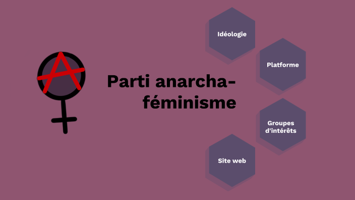 Parti anarcha-féminisme by Anna Luiza Fonseca on Prezi