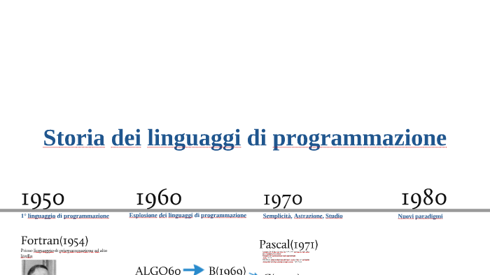 Storia dei linguaggi di programmazione by Daniele Valente on Prezi