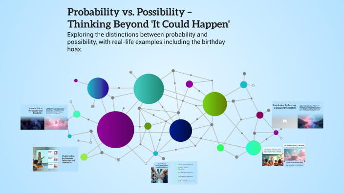 Probability vs. Possibility – Thinking Beyond 'It Could Happen' by ...