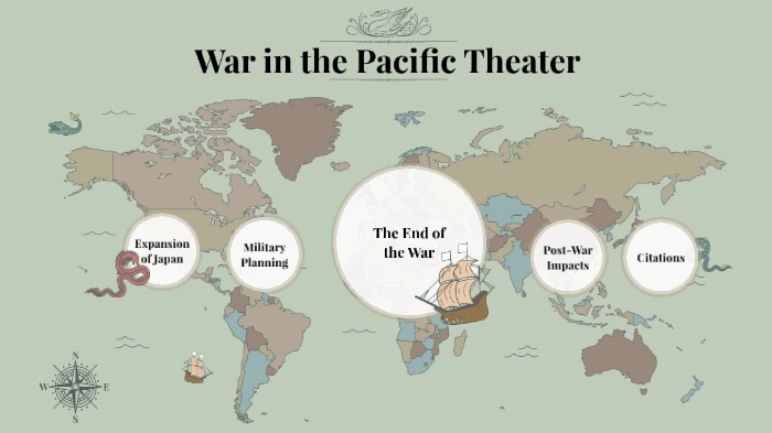 War in the Pacific Theater by Tanner Appleby on Prezi