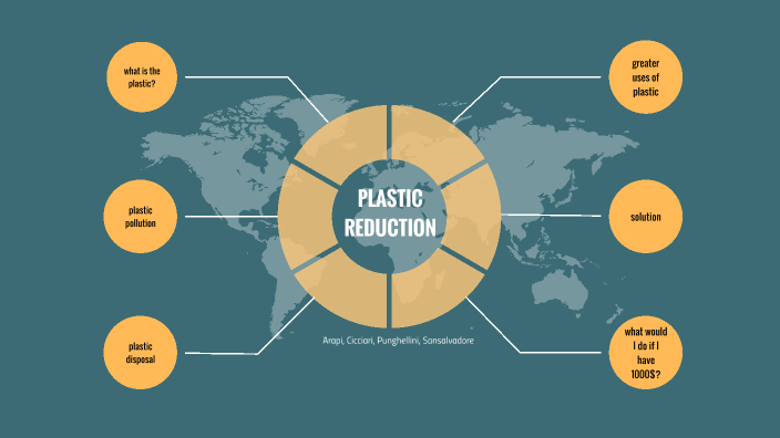 Plastic reduction by on Prezi