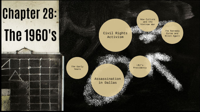 Chapter 28: Promise and Turmoil, The 1960's by Alyssa Lovett on Prezi