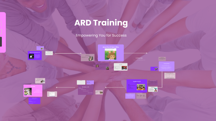 ARD Training Summer Program by kyler Hughes on Prezi
