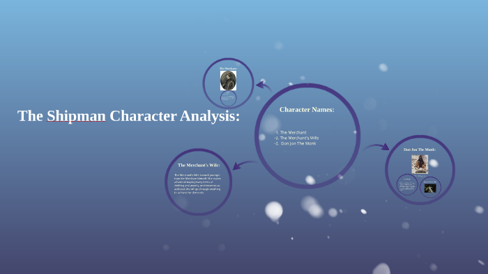 The Shipman Character Analysis: by John O'Donnell on Prezi