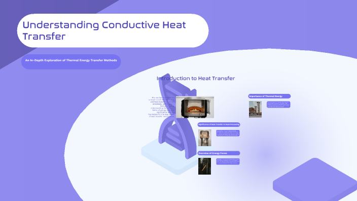 Understanding Conductive Heat Transfer by Lobsss on Prezi