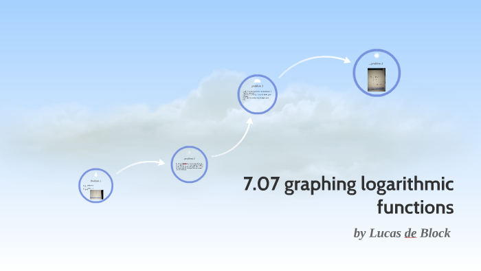 7.07 graphing logarithmic functions by lucas deblock on Prezi