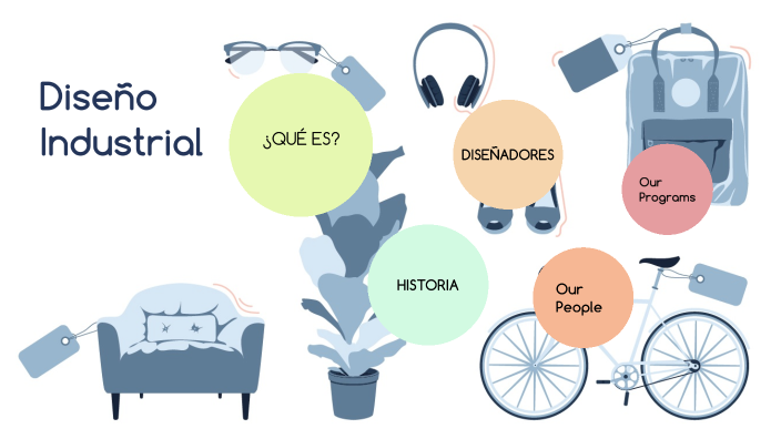 Diseño Industrial by Daniela Orea on Prezi