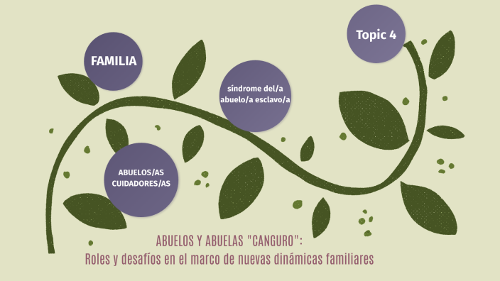 ABUELOS QUE CUIDAN by Inés Rial on Prezi