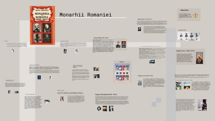 Monarhii României by Moisa Alexandra on Prezi