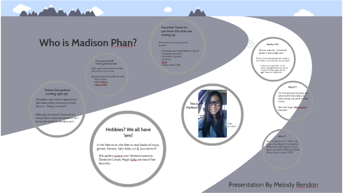 Who is Madison Phan? by Melody Rendon on Prezi