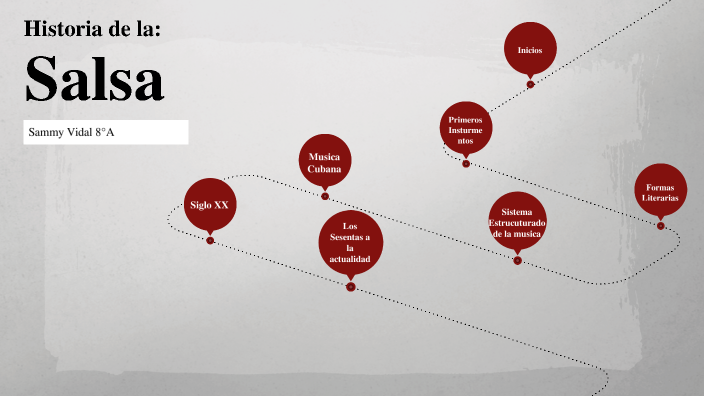 Historia de la salsa savd 8 by Sammy Alejandro Vidal Díaz on Prezi