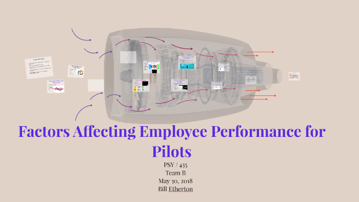 Factors Affecting Employee Performance for Pilots by Charles Sullivan ...