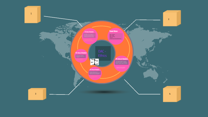 DAC- Ethics by Joseph Suess on Prezi