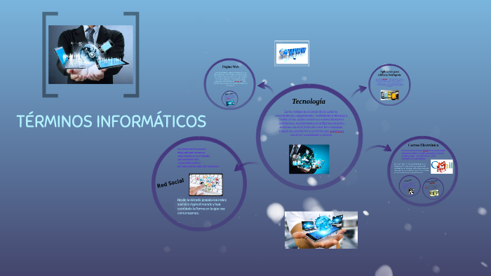 TERMINOS INFORMATICOS by Damaris Johana Choxin Ixjotop on Prezi