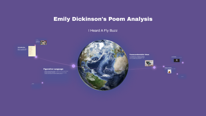 Emily Dickinson's Poem Analysis by Paige Lukas on Prezi