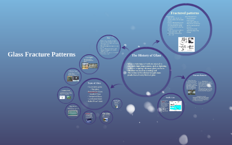 Glass Fracture Patterns by julian gamble on Prezi