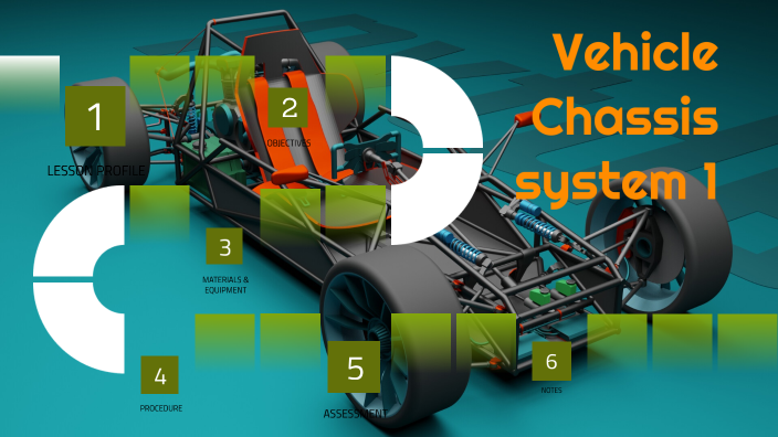 Vehicle Chassis System 1 by bazil bazid on Prezi