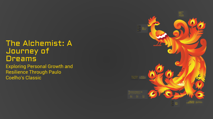The Alchemist: A Journey of Dreams by Imran Mahomed on Prezi