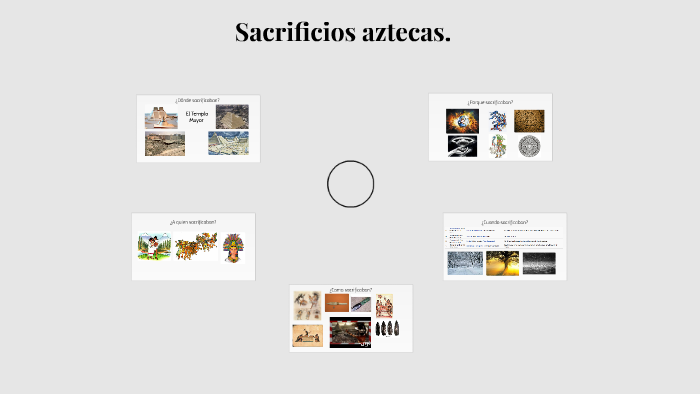 Sacrificios Aztecas By Tess Horton On Prezi
