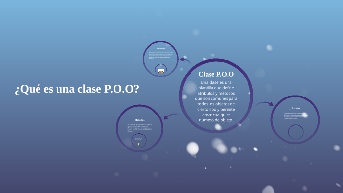 ¿Que es una clase POO? by turtlecat on Prezi