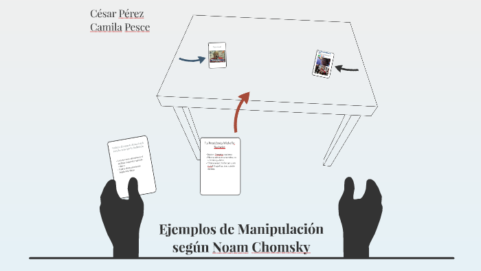 Ejemplos de Manipulación según Noam Chomsky by Camila Pesce on Prezi