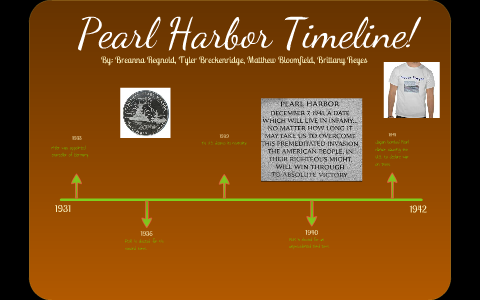 Pearl Harbor Timeline. by breanna faith on Prezi