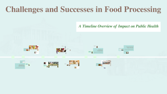 Timeline of Food Processing: Challenges and Successes by Juliet Alpert ...