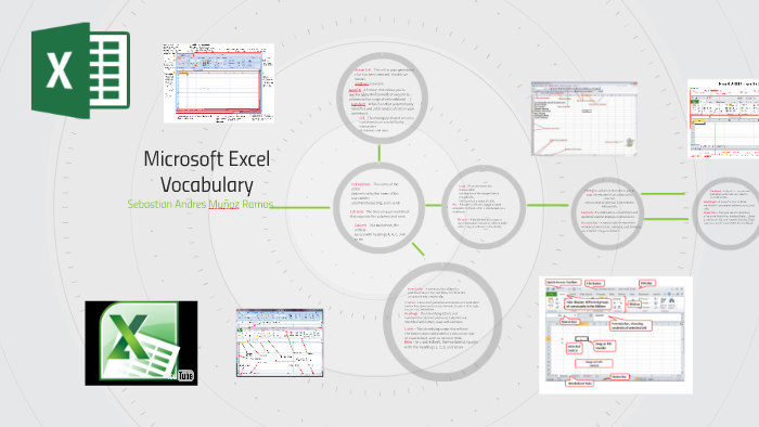 Microsoft Excel Vocabulary by Sebastian mu;oz