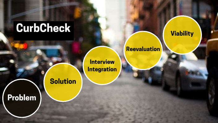 CurbCheck by Lily F on Prezi